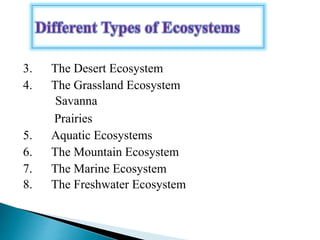 Ecosystems of Pakistan and World | PPTX