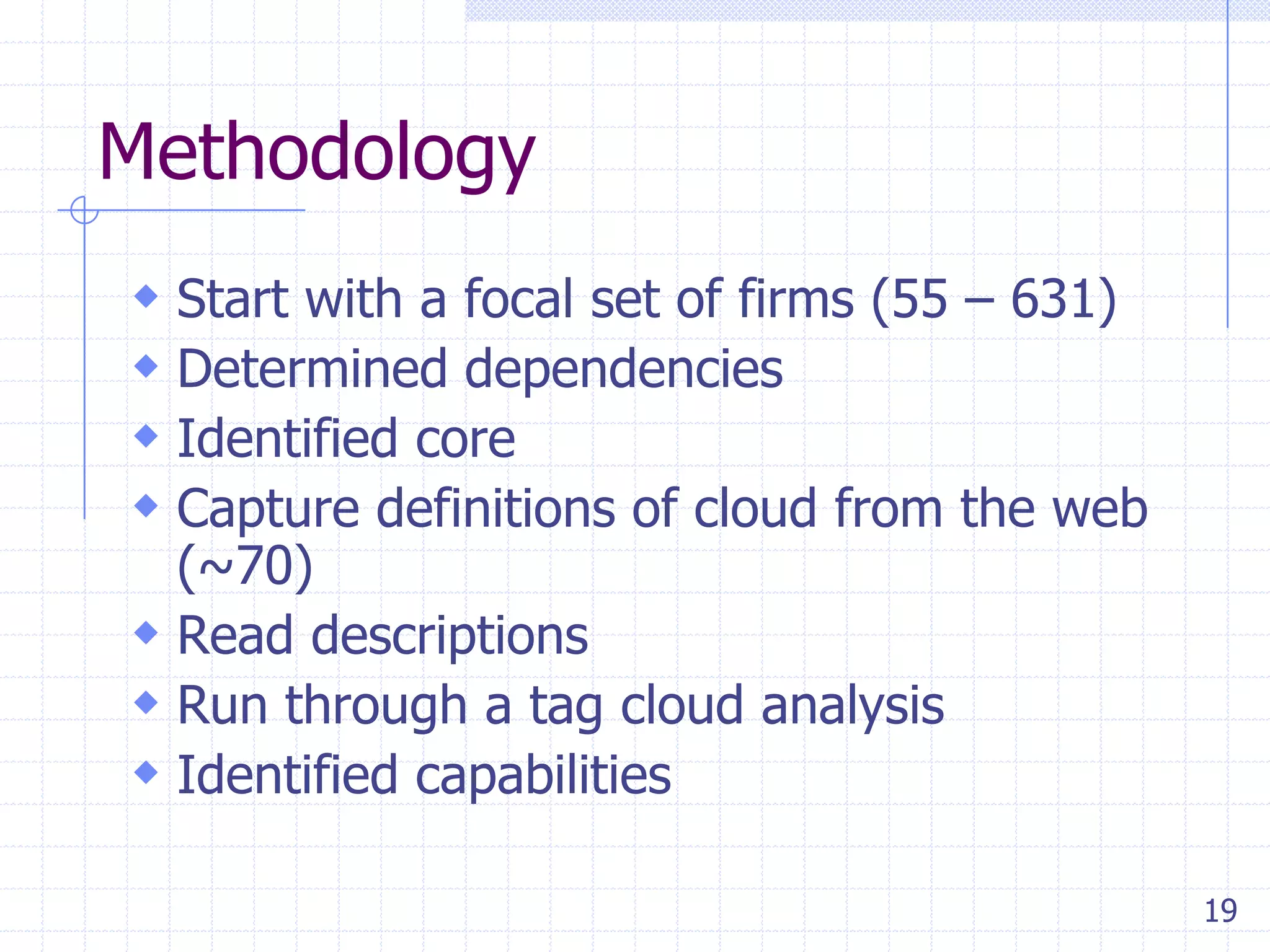Ecosystem visualization methodology | PPTX