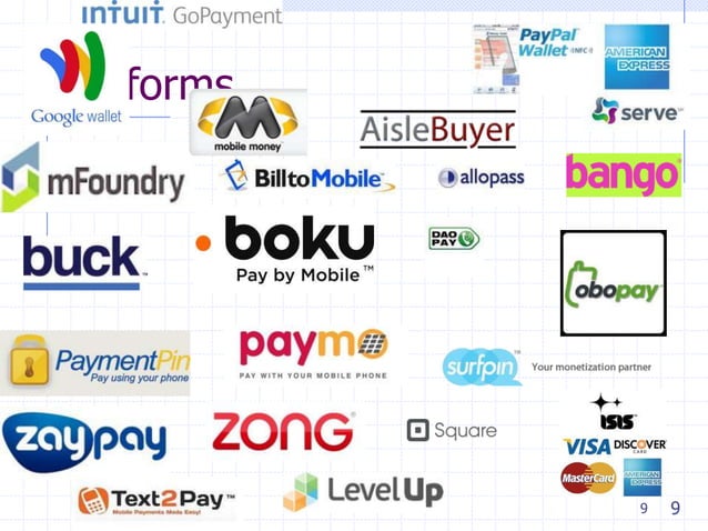 Ecosystem visualization methodology | PPTX