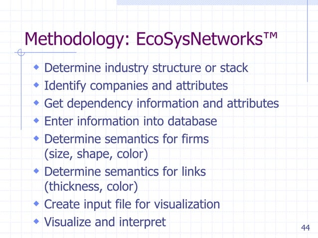 Understanding Software Ecosystems | PPTX | Operating Systems | Computer Software and Applications