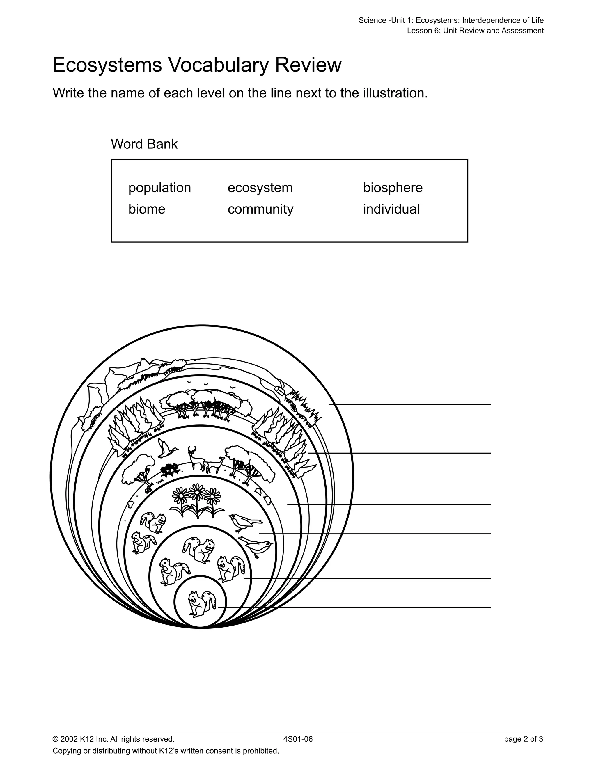 Ecosystem vocabulary | PDF