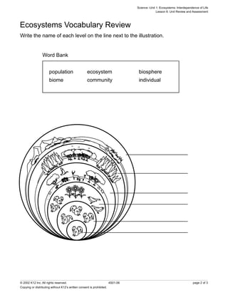 Ecosystem vocabulary | PDF