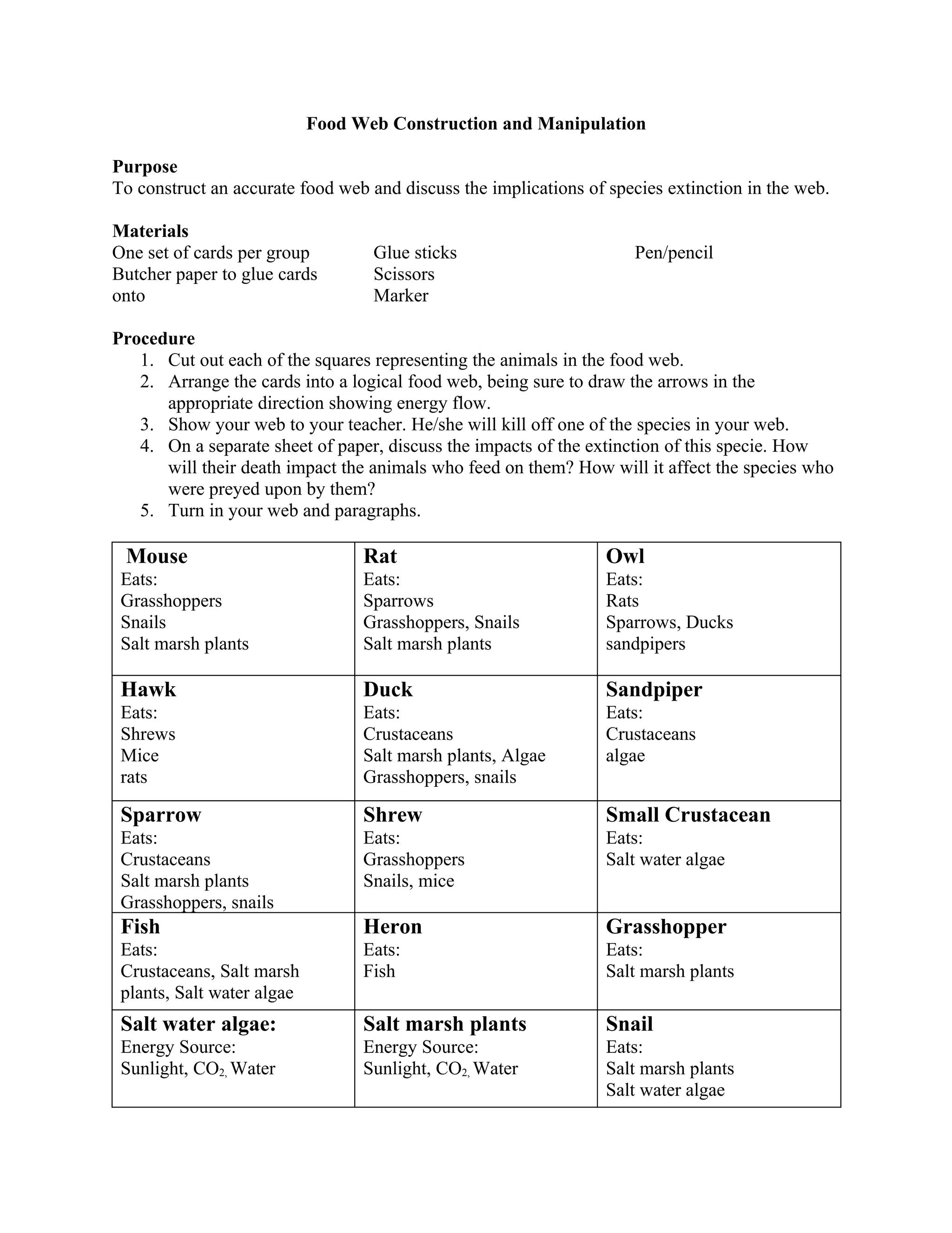 Ecosystem worksheet2 | DOC
