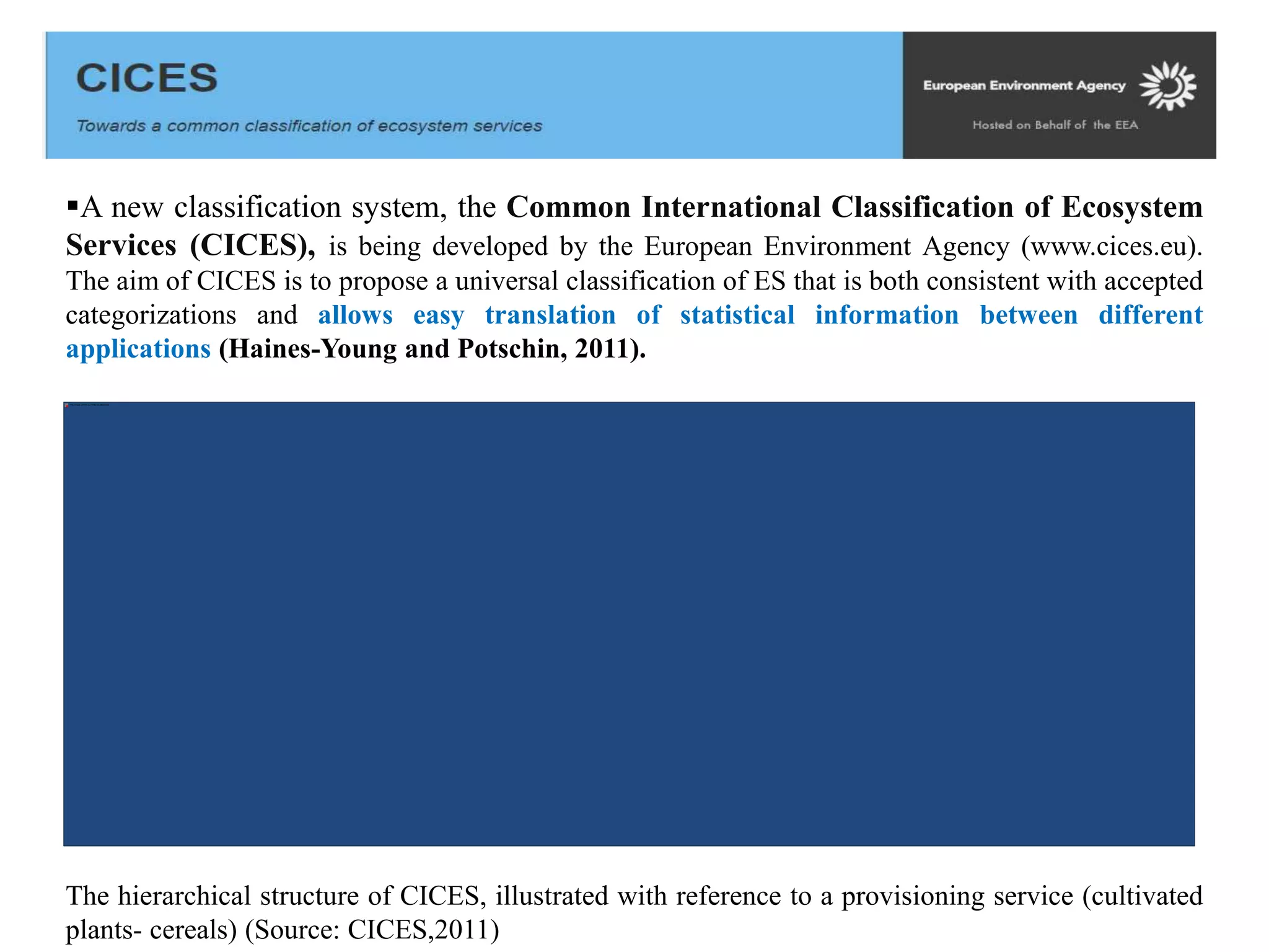 Ecosysytem services&classification | PPTX