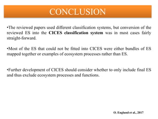 Ecosysytem services&classification | PPTX