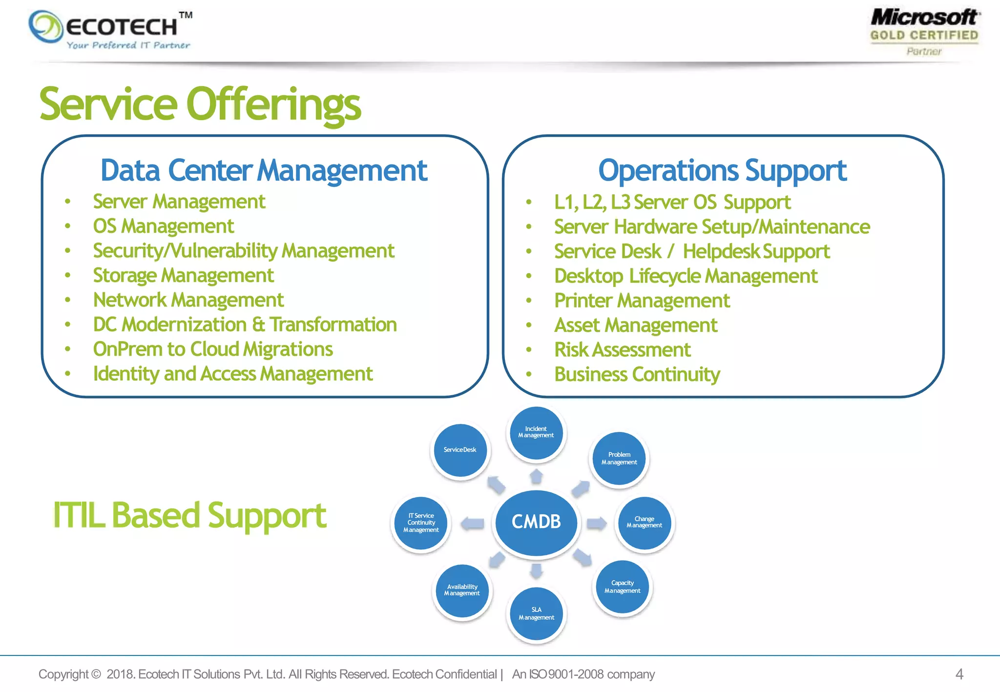 Ecotech Infra Management Services For Enterprises | PPTX | Cloud Computing | Internet
