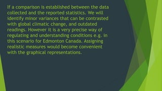 Ecotect derivations climatic analysis | PPTX
