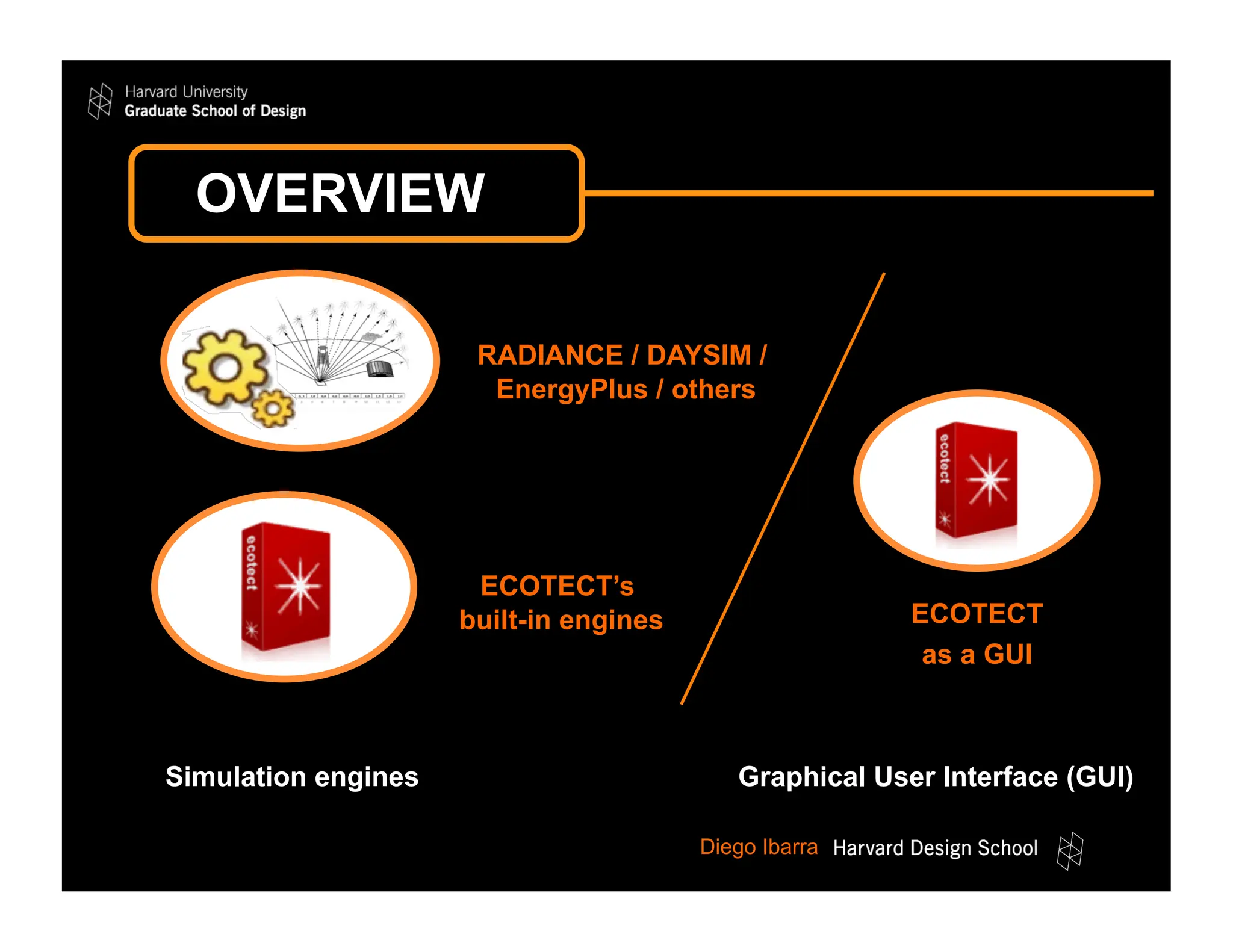 Shading analysis using Ecotect software.pdf