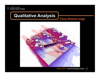 Shading analysis using Ecotect software.pdf