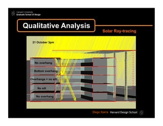 Shading analysis using Ecotect software.pdf