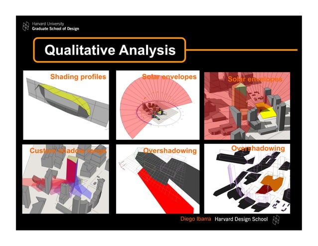 Shading analysis using Ecotect software.pdf