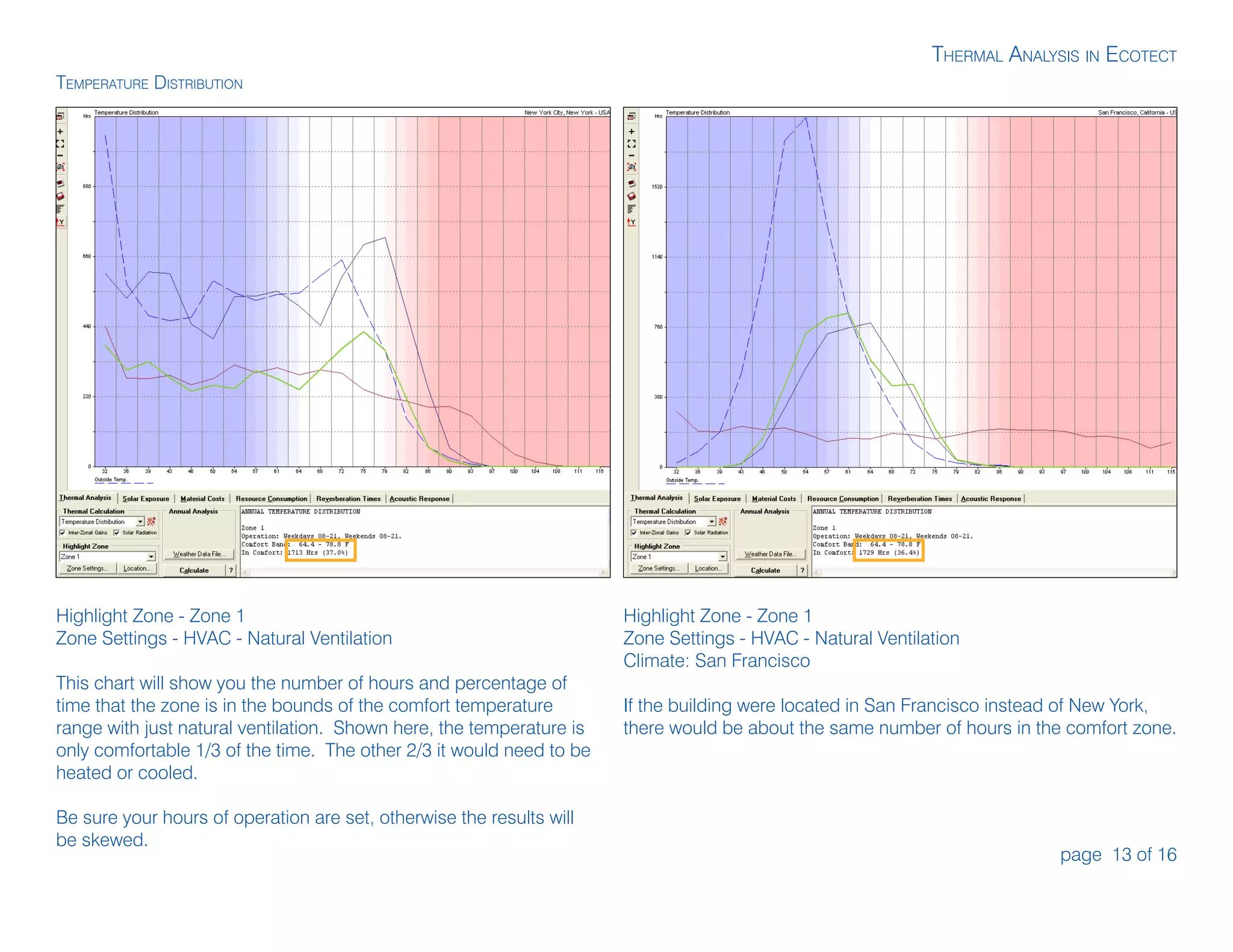 Thermal Analysis in Ecotect | PDF