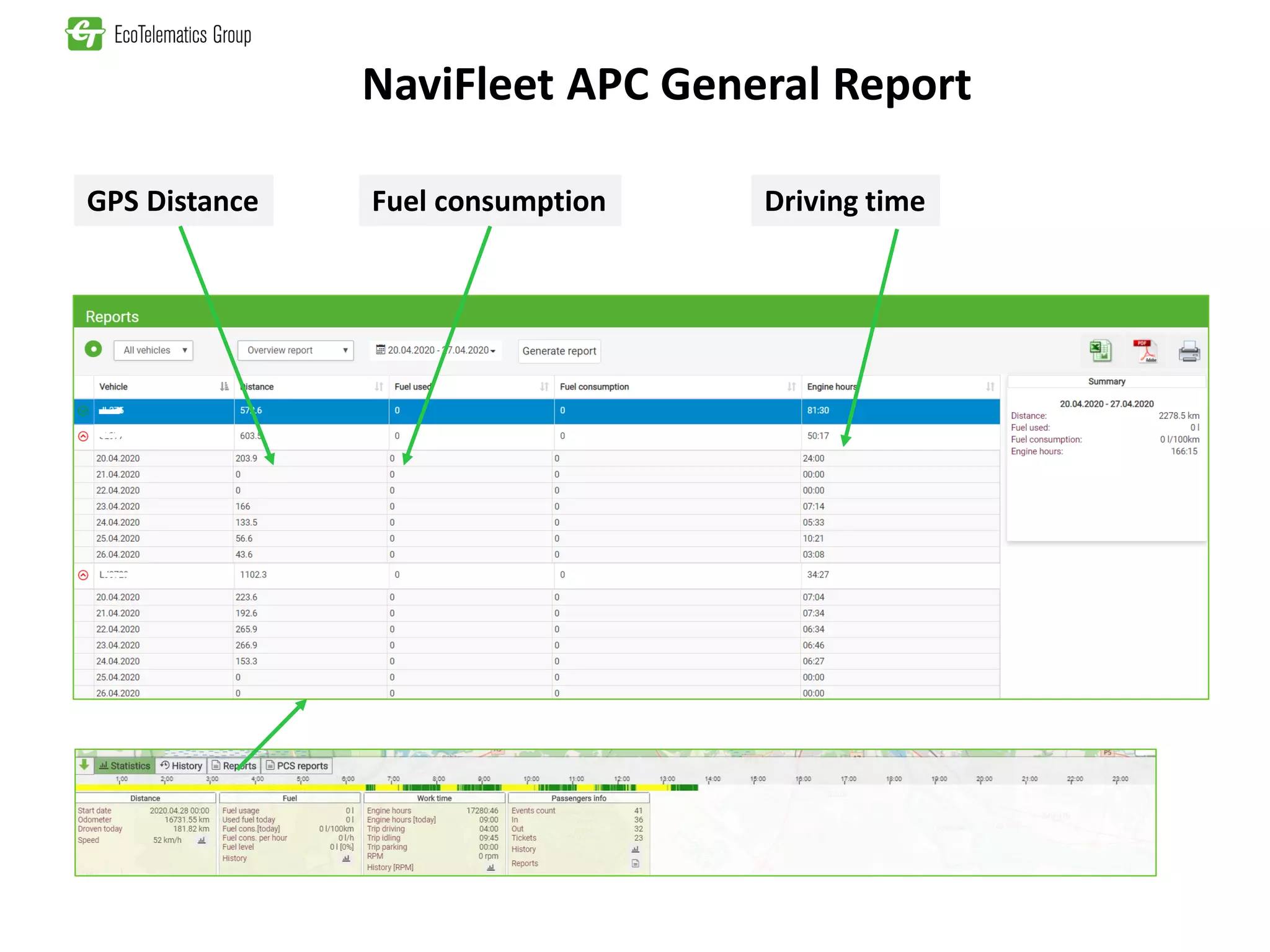 Automatic Passenger Counting system | PDF