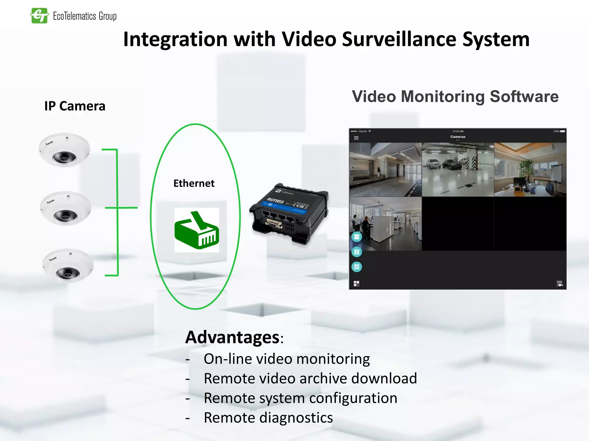 Automatic Passenger Counting system | PDF