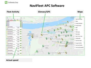 Automatic Passenger Counting system | PDF