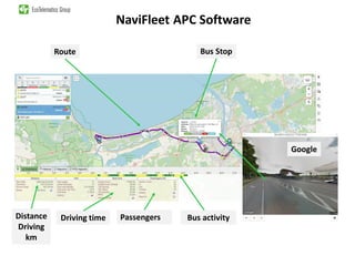 Automatic Passenger Counting system | PDF