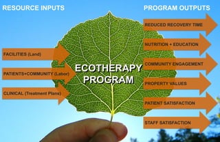 EcoTherapy and its Effects on Design | PPTX