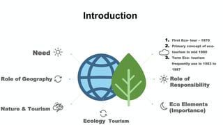 Eco tourism.pptx