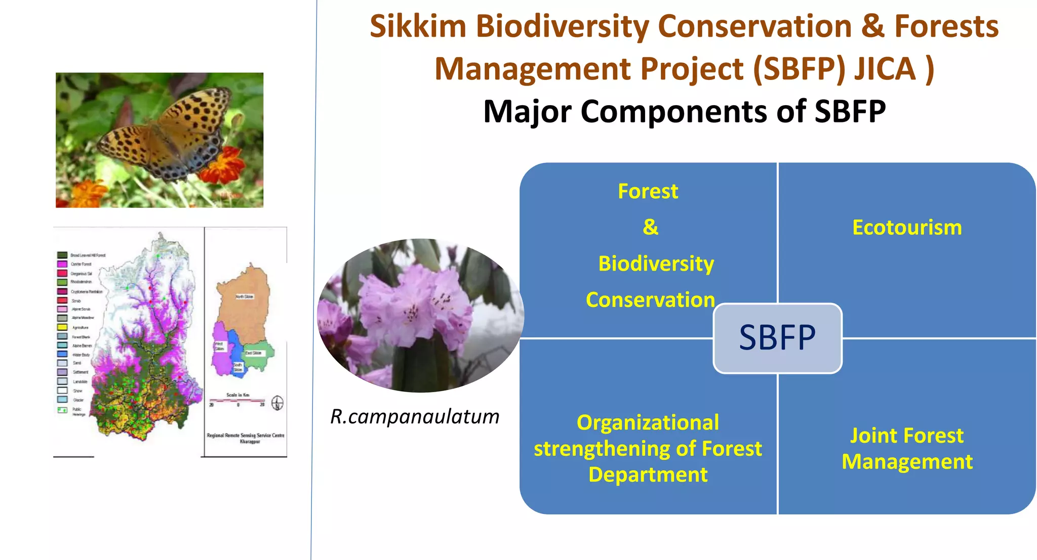 Eco tourism and sustainable development sikkim india june 18 | PPTX