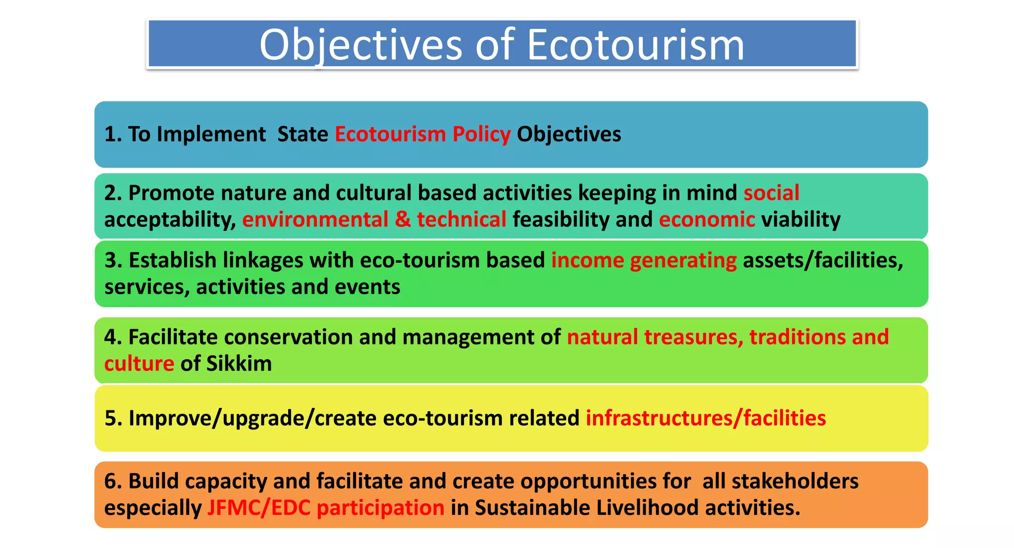 Eco tourism and sustainable development sikkim india june 18 | PPTX