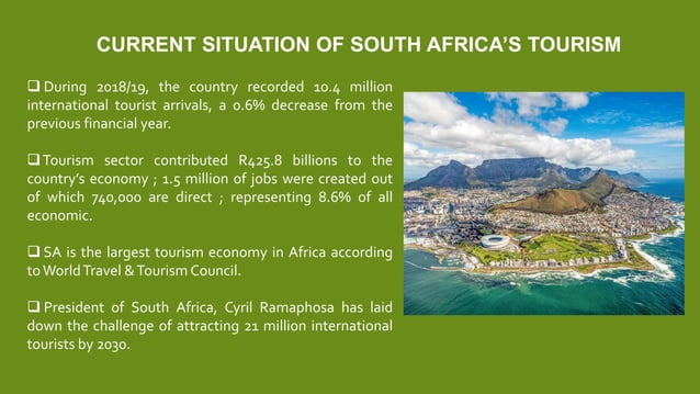 Ecotourism in south africa | PPT
