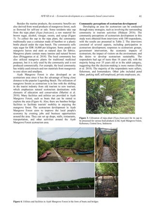 ecotourism mangrove.pdf