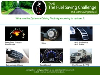 Eco Trak Summary 1 | PPT