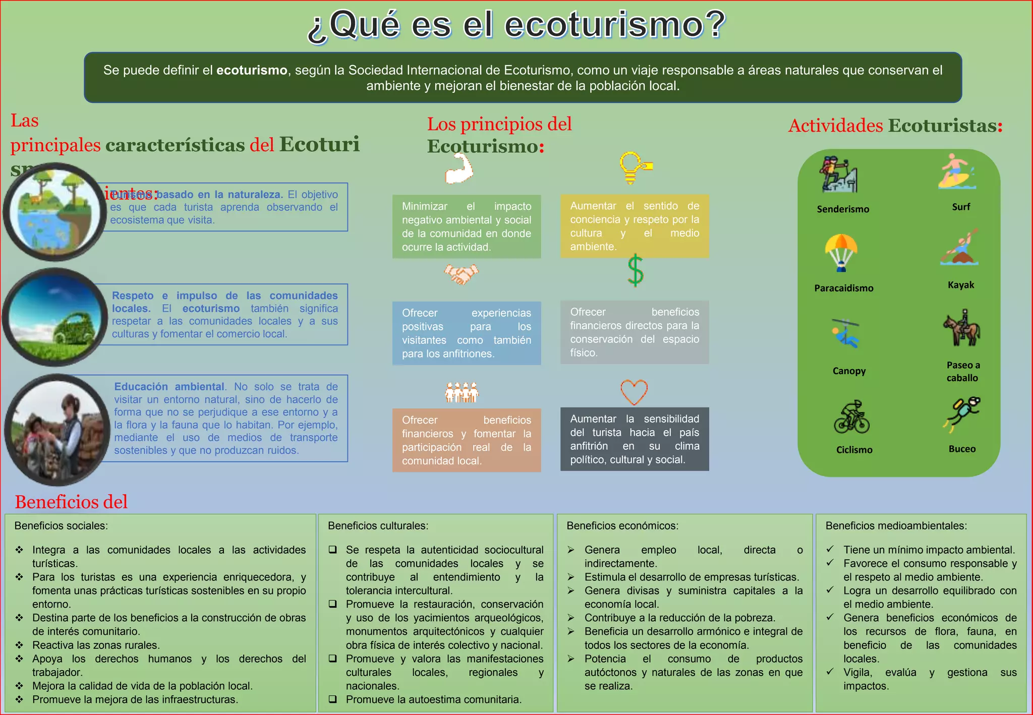 Ecoturismo.pptx