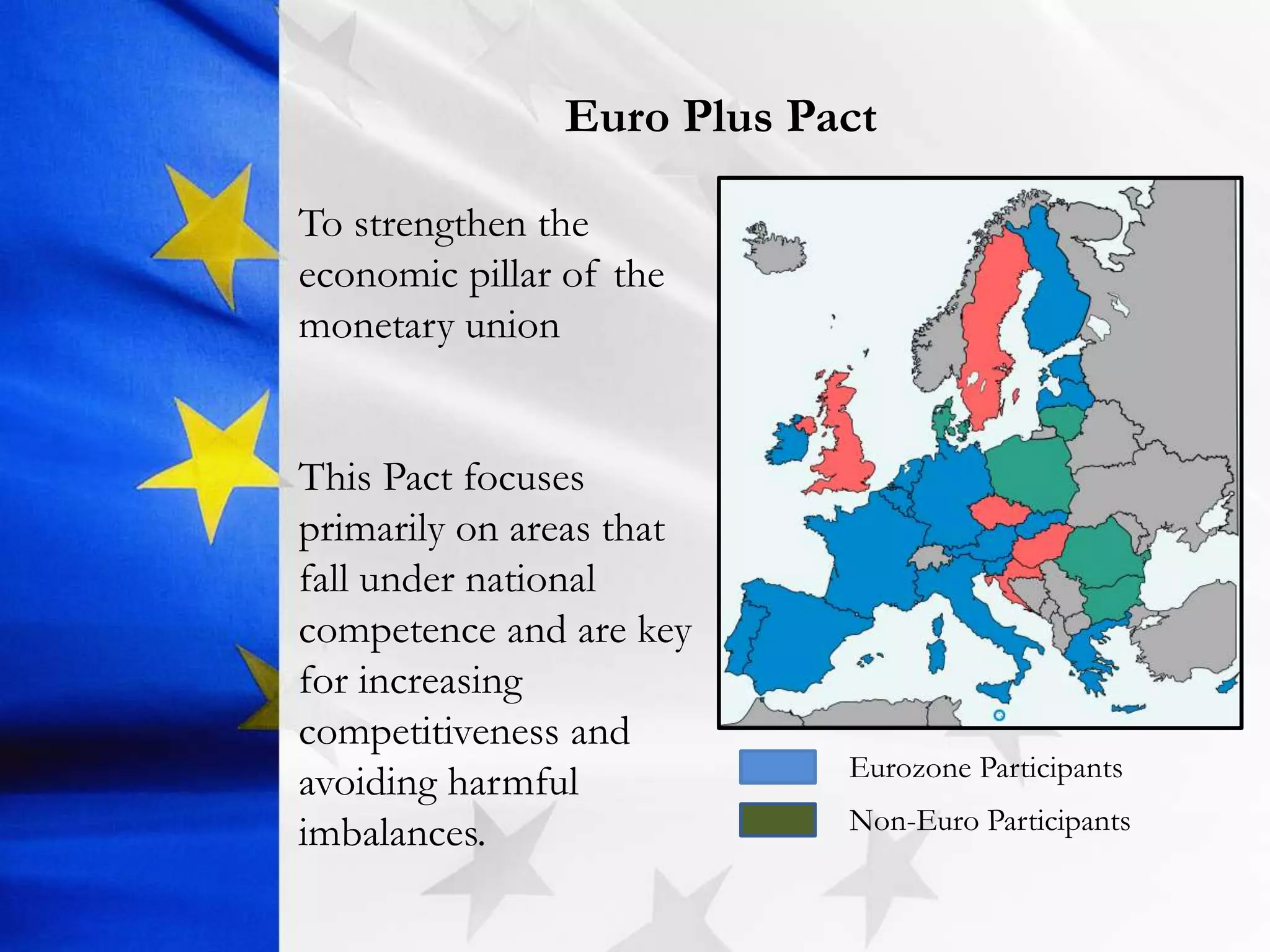European Union: European Council | PPTX