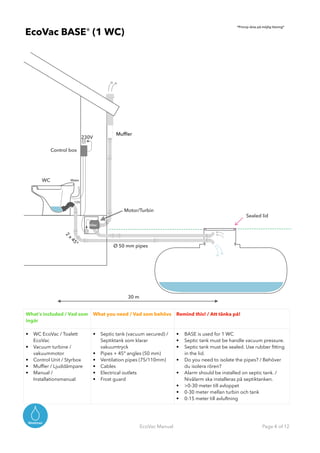 EcoVac manual_2019 swedish and english | PDF