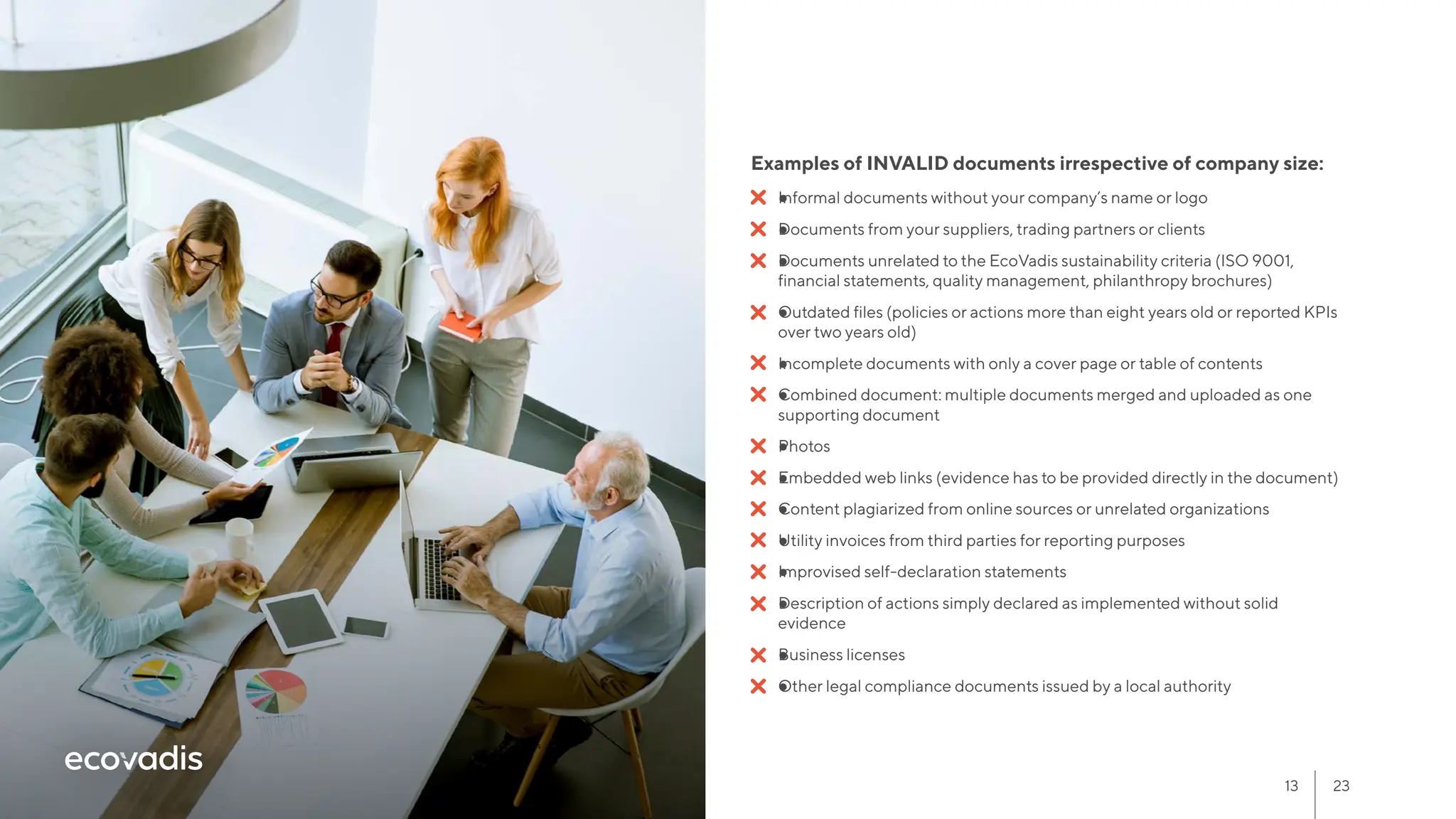 Ecovadis Sustainability Document Guide EN (1).pdf