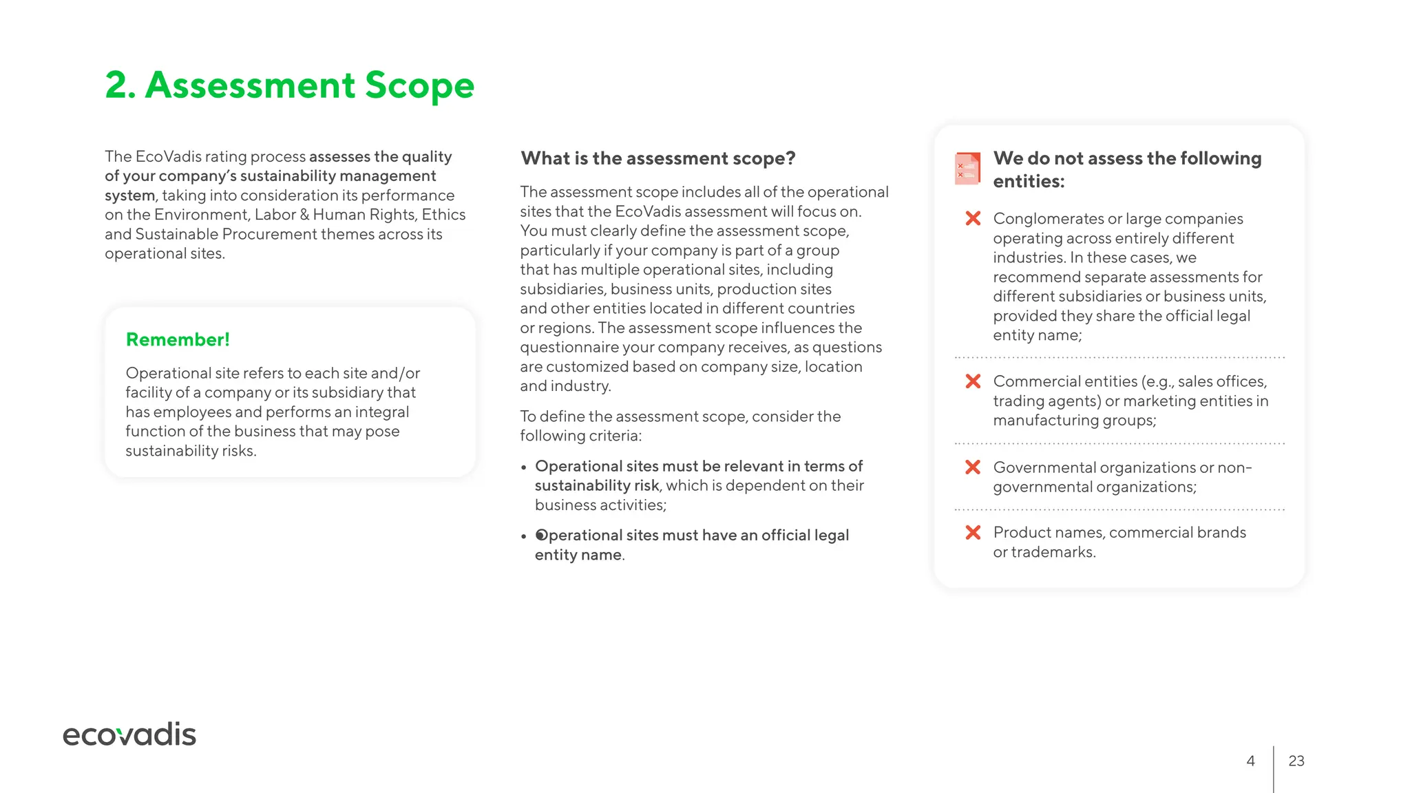 Ecovadis Sustainability Document Guide EN (1).pdf