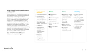 Ecovadis Sustainability Document Guide EN (1).pdf
