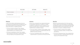 Ecovadis Sustainability Document Guide EN (1).pdf