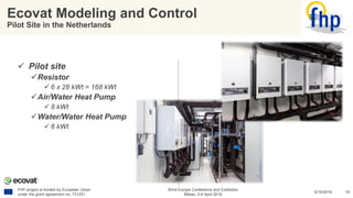 Ecovat modeling and control - Ecovat and the FHP system | PPTX