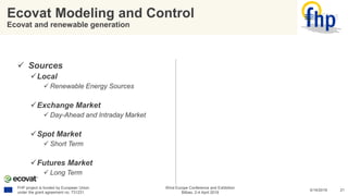 Ecovat modeling and control - Ecovat and the FHP system | PPTX