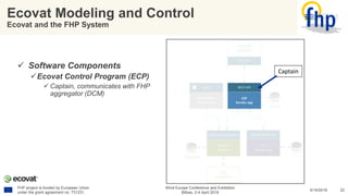 Ecovat modeling and control - Ecovat and the FHP system | PPTX
