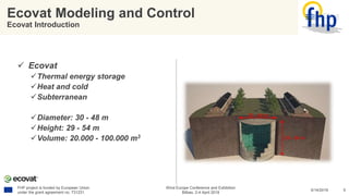 Ecovat modeling and control - Ecovat and the FHP system | PPTX
