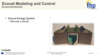 Ecovat modeling and control - Ecovat and the FHP system | PPTX
