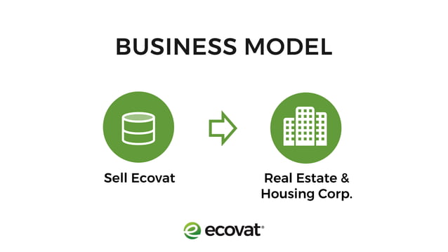 Ecovat presentation The Business Booster by InnoEnergy 2018 | PPT