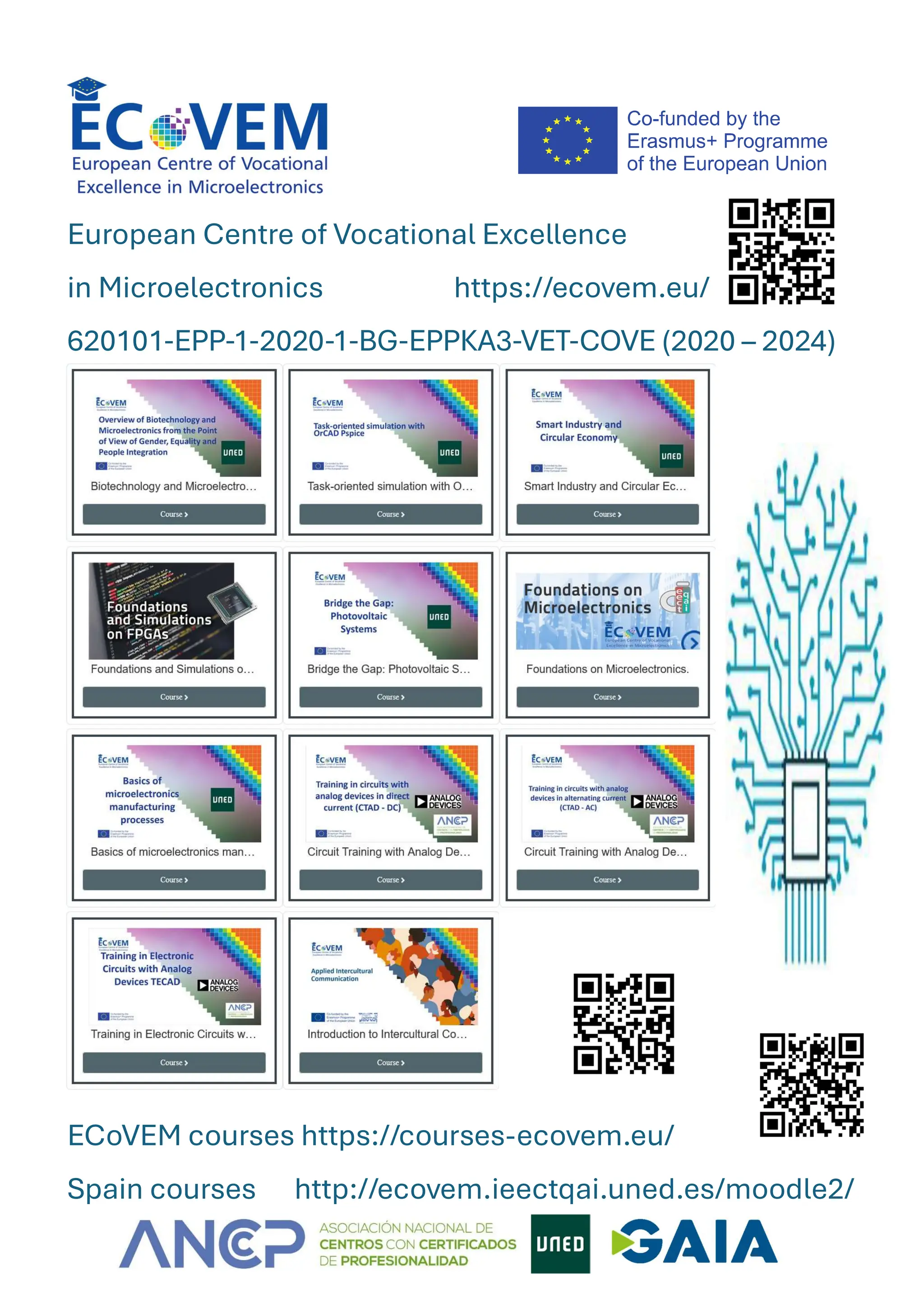 Cursos y actividades del proyecto ECoVEM, "European Centre of Vocational Excellence in ...