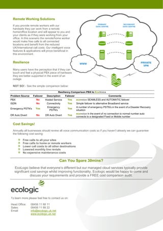 Ecovoice Intro V1.4 | PDF