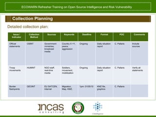 Ecowarn osint refresher_draft17_feb12 | PPT