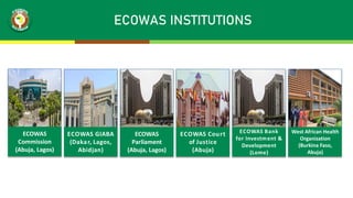 ECOWAS West African Regional organization - A brief introduction.pdf