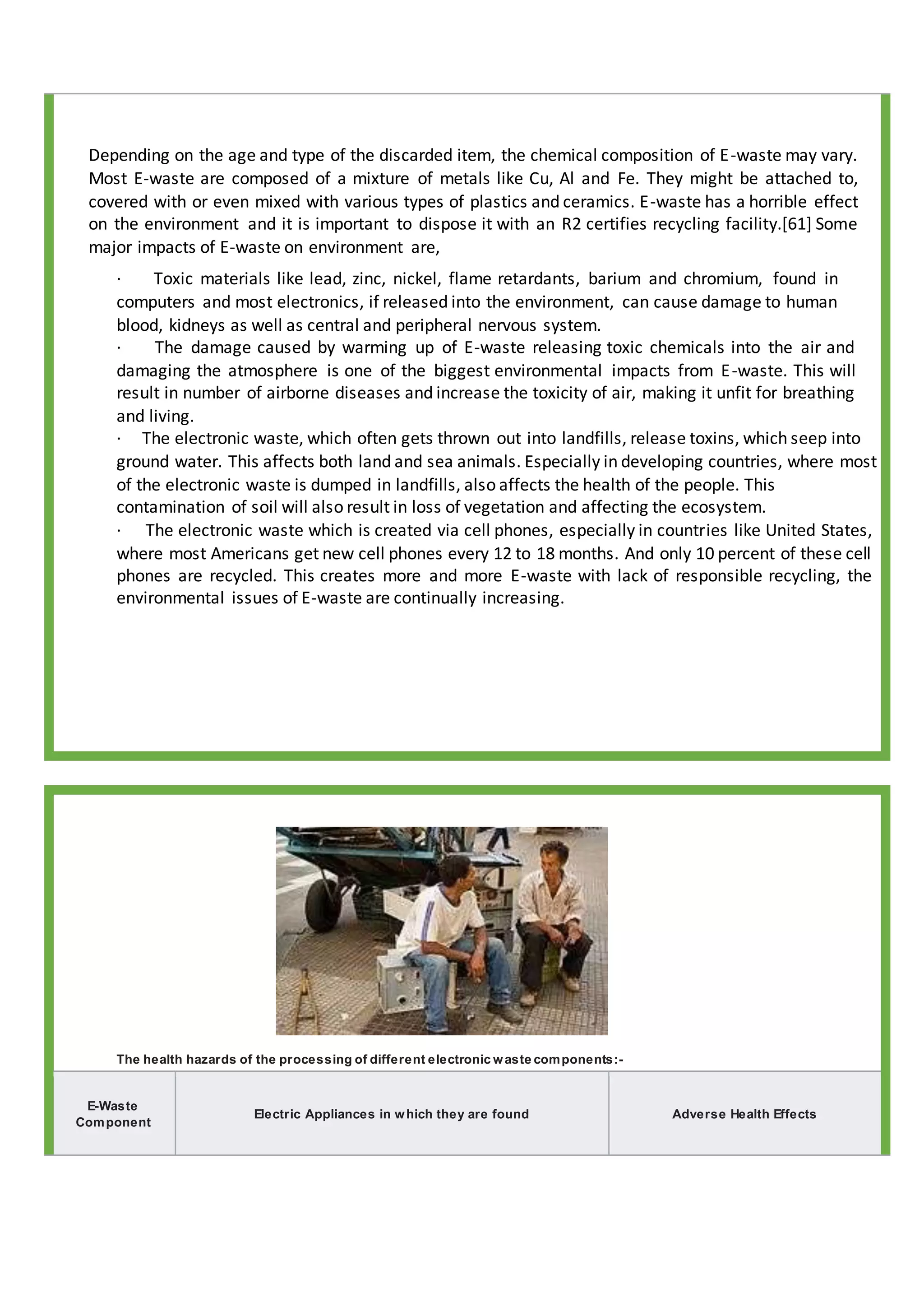 Eco waste project class 11 (THE TOXIC COMPOSITION OF E WASTES AND THEIR ...