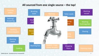 Ecowaternomics Framework - Odette Katrak | PDF
