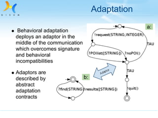 Discovery of adaptable services | PPT