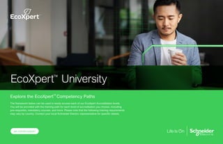 EcoXpert University Training Catalog.pdf
