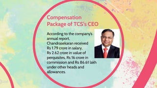 Executive compensation packages | PPTX