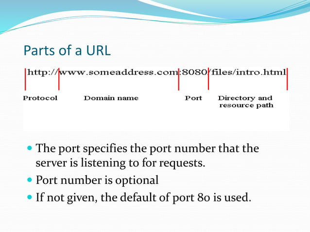 Basic concept of internet | PPTX | Web Hosting | Internet